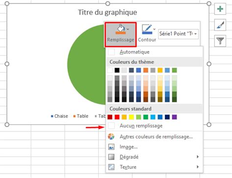 Microsoft Excel comment créer un demi graphique circulaire
