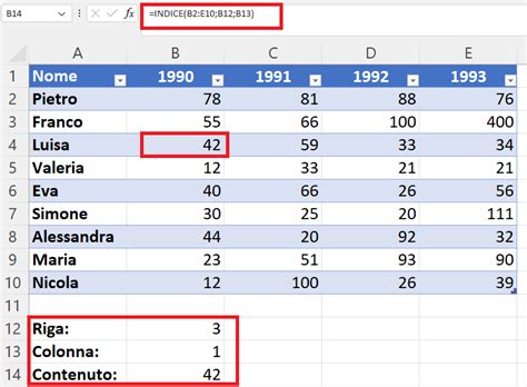 Excel Funzione Indice Ionos
