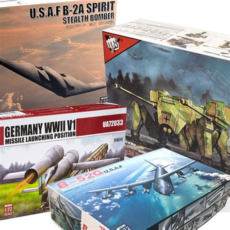 About us – ModelCollect