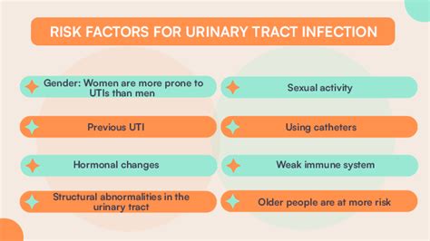 Urinary Tract Infection Causes Symptoms And Prevention