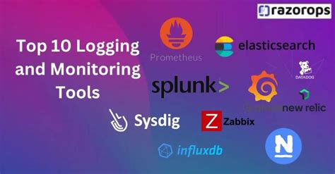 Top 10 Logging And Monitoring Tools For 2024 Razorops Inc Posted On The Topic Linkedin