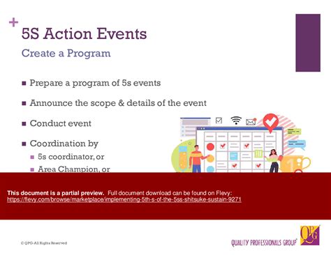 Implementing 5th S Of The 5ss Shitsuke Sustain Ppt Slide Deck