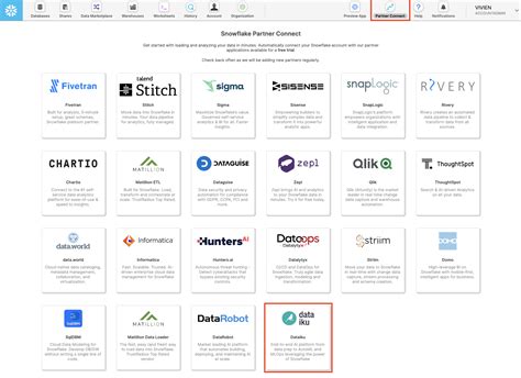Accelerating Data Science With Snowflake And Dataiku