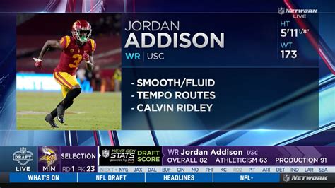 Vikings Select Wr Jordan Addison In Round 1 Of 2023 Nfl Draft