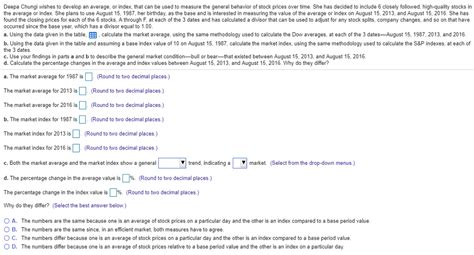 Solved Data Table Click On The Icon Located On The Chegg Com