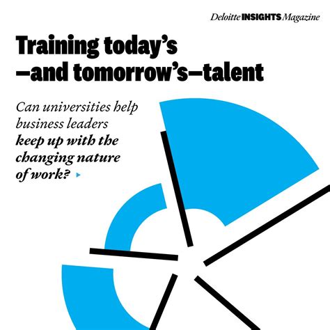 Deloitte Insights On Linkedin Work Workforce Deloitteinsightsmagazine