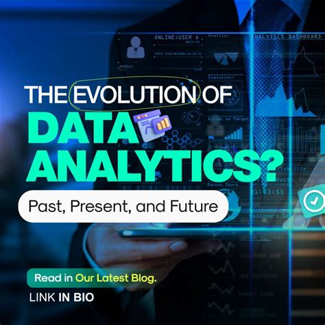 Syntax Technologies On Linkedin Dataanalytics Dataanalysistraining Learndataanalytics