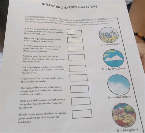 Interacting Earths Subsystems Biosphere These Studyx