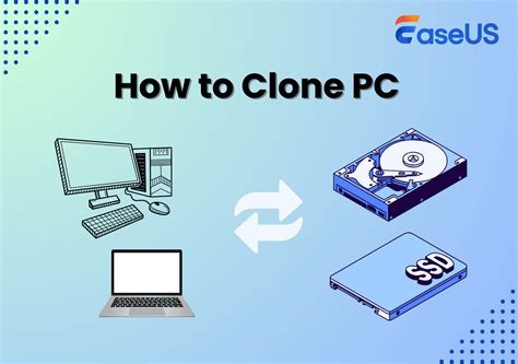 Como Clonar Um PC