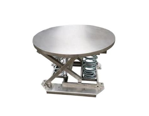 Rotating Lift Table Friend Material Handling