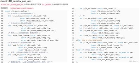 Linux内核v4l2架构 Csdn博客