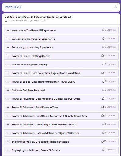 Codebasics Data Analyst Bootcamp 30 Review By