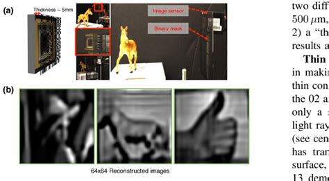 Short Wave Infrared Swir Flatcam Prototype And Results A Prototype