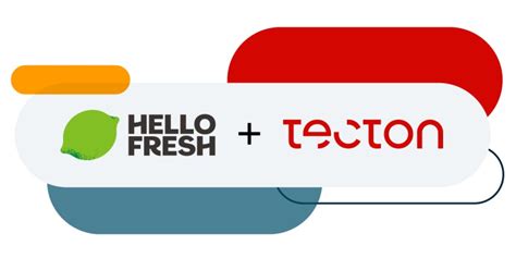 Standardizing Machine Learning Across The Organization At Hellofresh