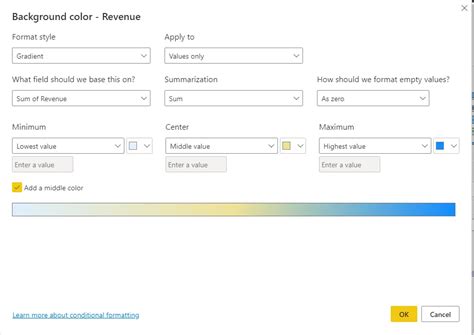 How To Conditional Formatting In Power Bi
