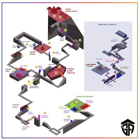 Level Designer Game Academy