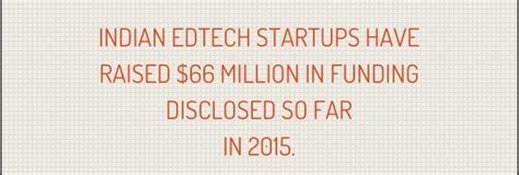 10 Top Funded Edtech Startups Bucking The Trend In India