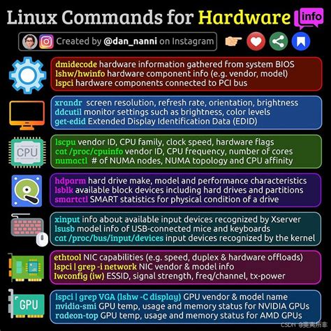 Linux Lspci 命令 查看 Pci 总线设备信息 Csdn博客