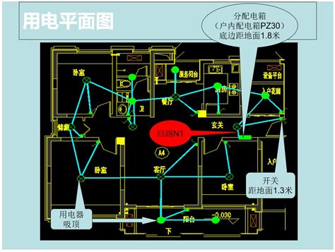 建筑电气工程造价培训讲义 造价培训讲义 筑龙工程造价论坛