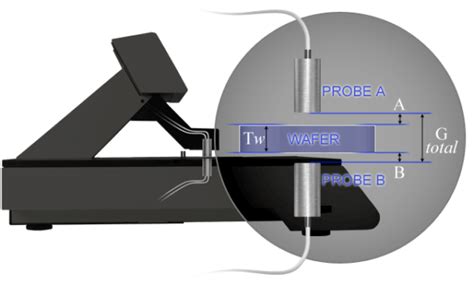 About Wafer Bow And Warp Measurement Systems Vitrek
