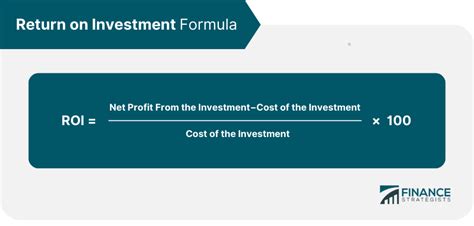 Return On Investment Formula
