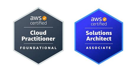 Lahcen El Fahim On Linkedin 10 Tips To Prepare Simultaneously For Aws