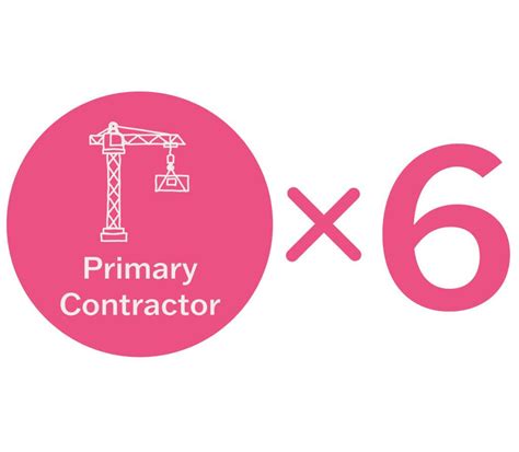 About The Frameworks Be First London