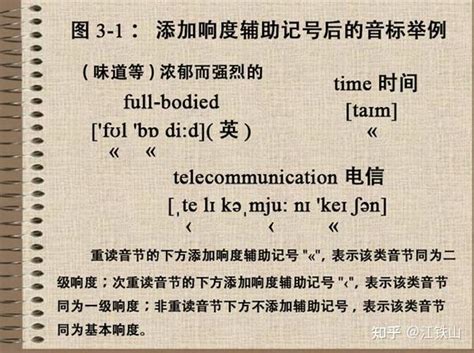 你确定真的已经完全理解了英语音标中的重音符号和次重音符号向你传达了怎样的音调响度和时长信息了吗 知乎