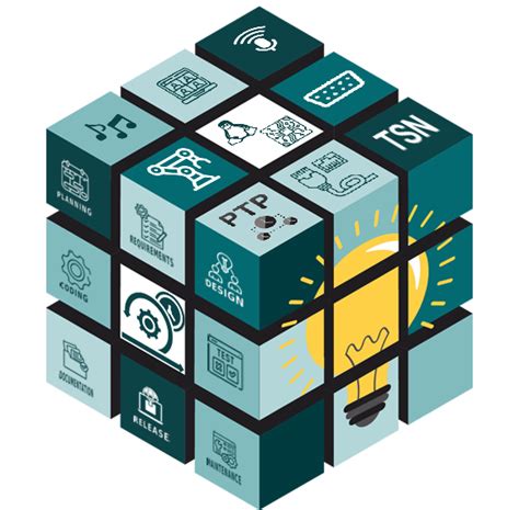 Embedded Software Development Couthit