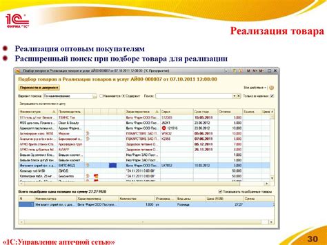 Управление аптечной сетью презентация онлайн