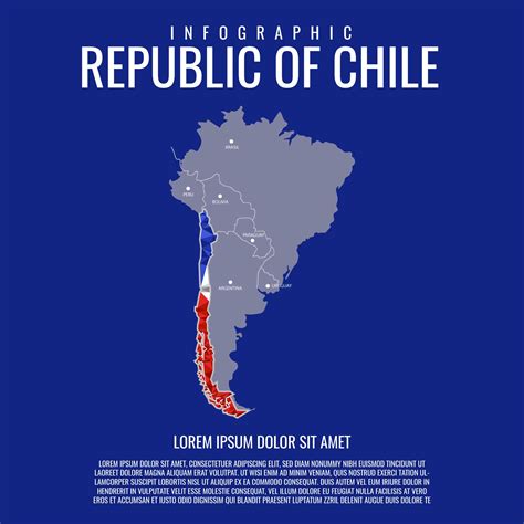 Premium Vector Infographic Republic Of Chile