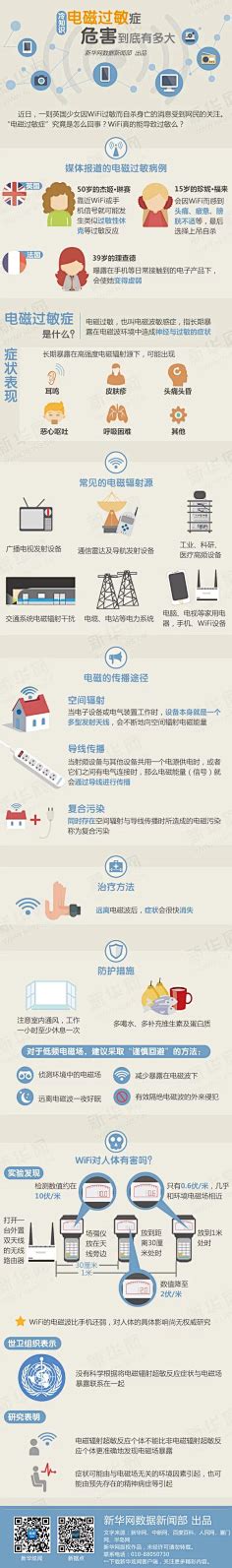 一图胜千言 信息图收集 花瓣网陪你做生活的设计师 数据图，信息图新闻，数据新闻，信息可视化，图表新闻，图表，新闻图表，图解新闻，图解