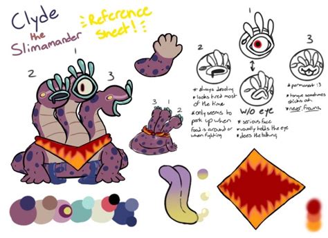 Slimamander On Tumblr