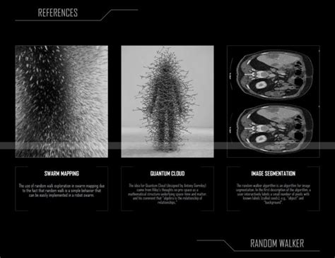 Random Walker Iaac Blog