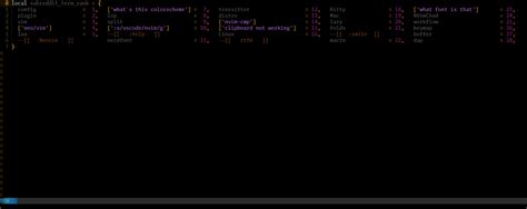 Post Your Custom Cellular Automaton Animations Rneovim