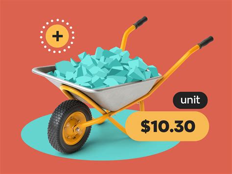 How To Use The Selling Price Formula To Price Your Products