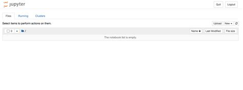 Getting Started With Transformers And Tpu Using Pytorch