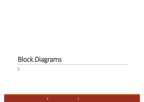 solution architectur and feedback of block diagram closed loop
