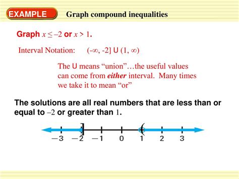 Inequalities And Interval Notation Ppt Download