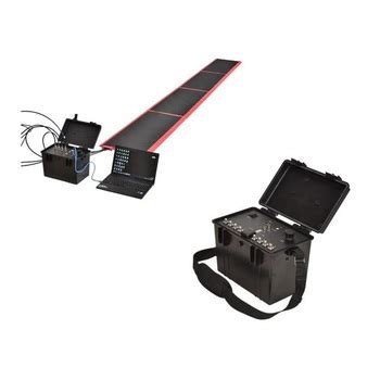 Invelion Complete Uhf Rfid Race Timing System Impinj R Reader With Rfid Floor Mat Antenna