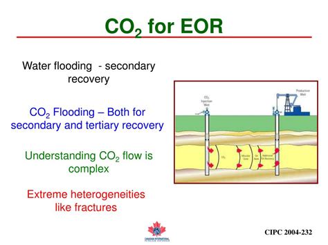 Ppt Application Of X Ray Ct For Investigation Of Co 2 And Wag Injection In Fractured