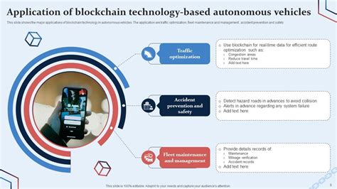 Blockchain In Autonomous Vehicles Powerpoint Ppt Template Bundles Ppt Example