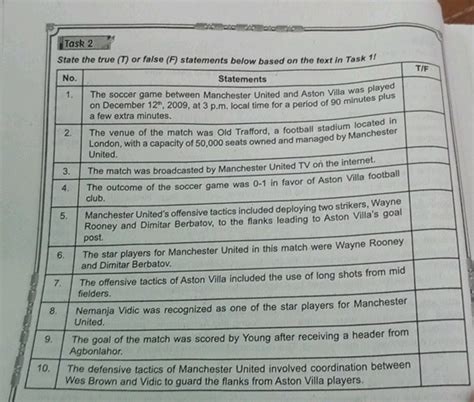 Task 2 State The True T Or False F Statements StudyX