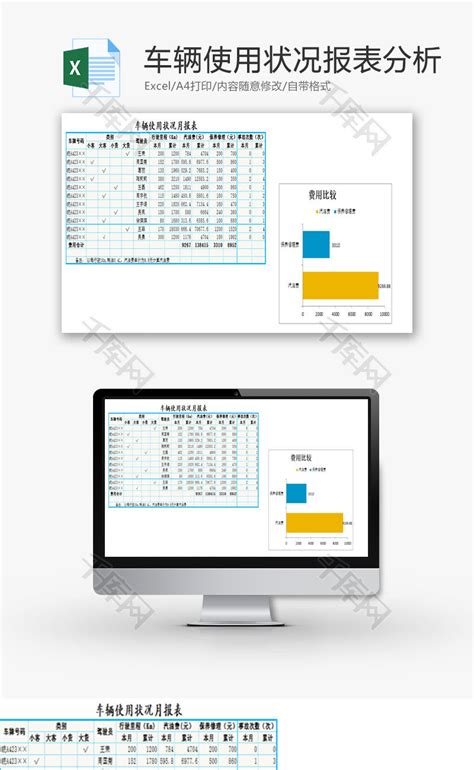 车辆使用状况报表分析excel模板千库网excelid：88422