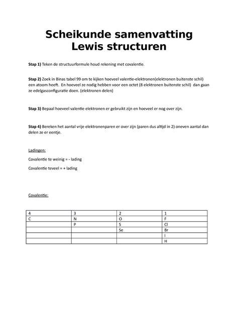 Scheikunde Samenvatting Lewis Structuren Scheikunde Samenvatting Lewis Structuren Stap 1