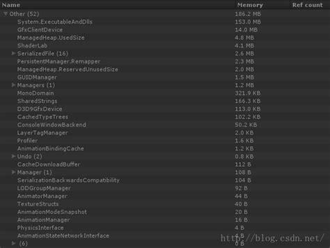 Unity Texture2d引起的内存泄漏排查 Profiler内存分析 — Keenster Cn