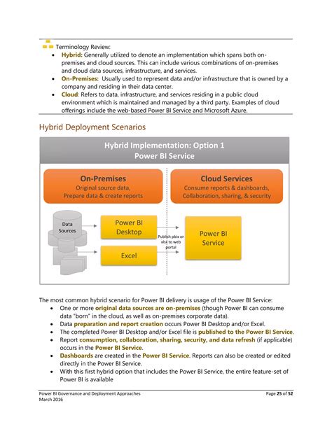 Power Bi Governance Pdf