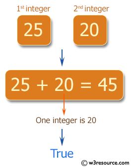 C If One Of The Value Is 20 Or The Sum Of The Two Is 20