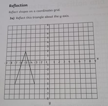 Solved Reflection Reflect Shapes On A Coordinates Grid A Reflect This Triangle About The Y A