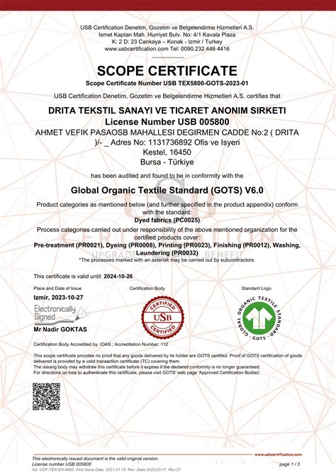 Certificates Drita Textile
